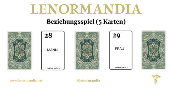 Lenormand Legungen - Beziehungsspiel ⋆ Lenormandia